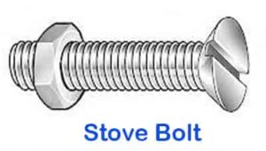 Nuts and Bolts: Definition, Types, Sizing, Manufacturing, Applications ...