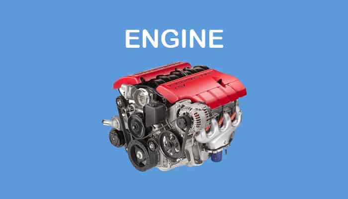 What is Engine? Definition, Parts, Working, Types, Equation ...