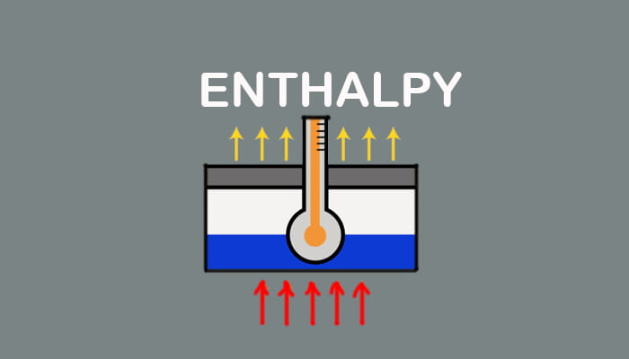 What is Enthalpy? Definition, Meaning, Equation, Formula, Units ... What is Enthalpy? Definition, Meaning, Equation, Formula, Units ...