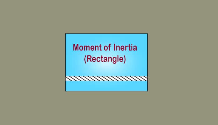 What Is Moment Of Inertia Of Rectangle Calculation Examples