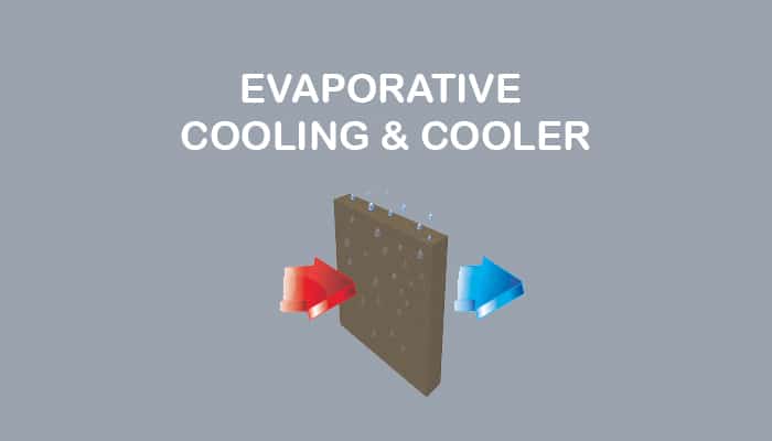 Evaporative Cooling & Cooler: Definition, Work, Process, Types, vs Air ...