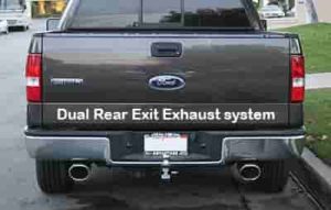 Car Exhaust System: Definition, Parts, Diagram, Work, Types, Problems ...