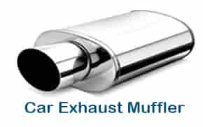 Car Exhaust System: Definition, Parts, Diagram, Work, Types, Problems ...