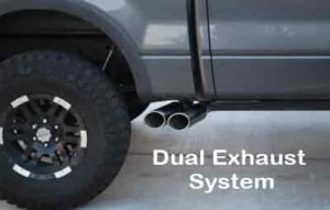 Car Exhaust System: Definition, Parts, Diagram, Work, Types, Problems ...