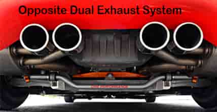 Car Exhaust System: Definition, Parts, Diagram, Work, Types, Problems ...