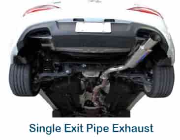 Car Exhaust System: Definition, Parts, Diagram, Work, Types, Problems ...