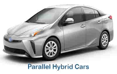 What is a Hybrid Car? Definition, Meaning, Parts, Types, How Hybrid ...