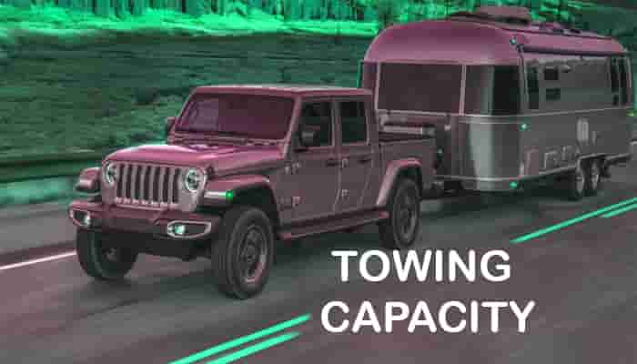 What is Towing Capacity of Car or Truck? Definition, How to Calculate ...