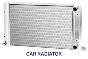 What Does Car Radiator Do? Definition, Parts, Function, Work, Types ...