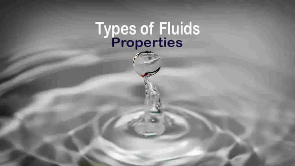 What is Fluid? Properties & Types of Fluids: Basic Concept - www ...