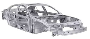 What is the Frame of a Car? Definition, Parts, Types, Materials, Loads ...