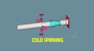 What is Cold Springing or Cold Spring or Cold Pull in Piping System ...