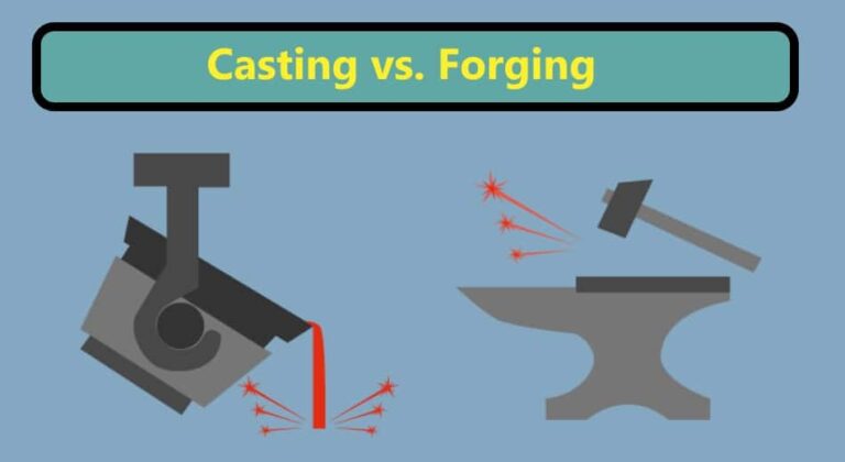 Casting vs. Forging: Difference Between Casted vs Forged Material - www ...