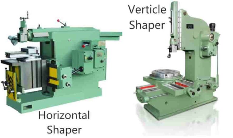 Shaper Machines - Definition, Parts, Working, Types, Operations ...