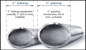 What is the Difference Between Pipes and Tubes? Pipe Vs Tube Comparison ...