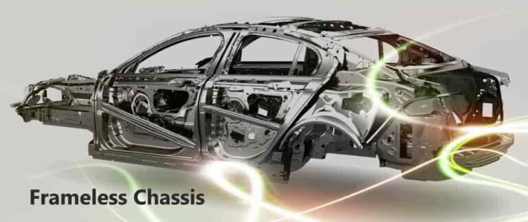 What is Car Chassis? Definition, Types, Function, Works - www ...