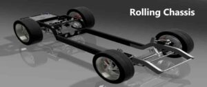 What is Car Chassis? Definition, Types, Function, Works - www ...