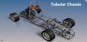 What is Car Chassis? Definition, Types, Function, Works - www ...